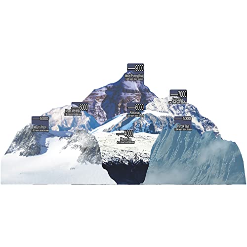 H13509 7 Summits Scale Model Worlds Tallest Mountains Cardboard Cutout ...